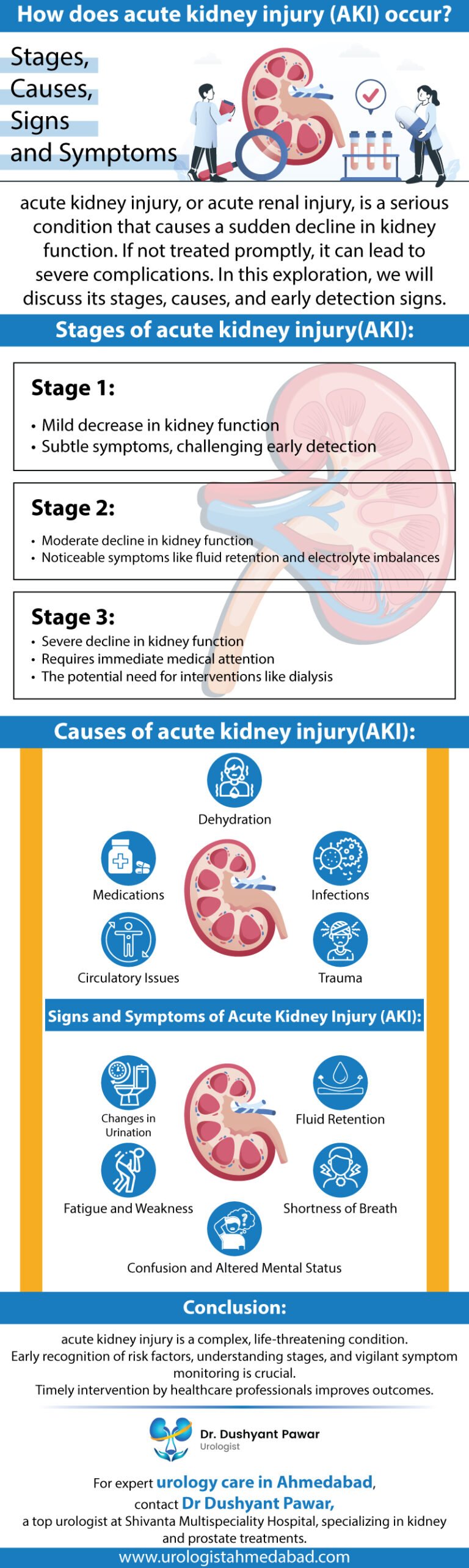 What Causes Acute Kidney Injury (AKI)? What We Know About It