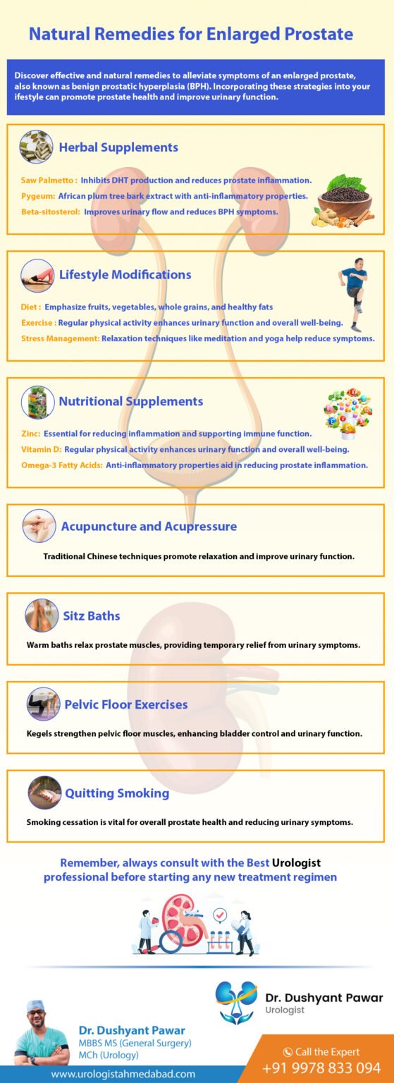 The Ultimate Guide of Natural Remedies for Enlarged Prostate