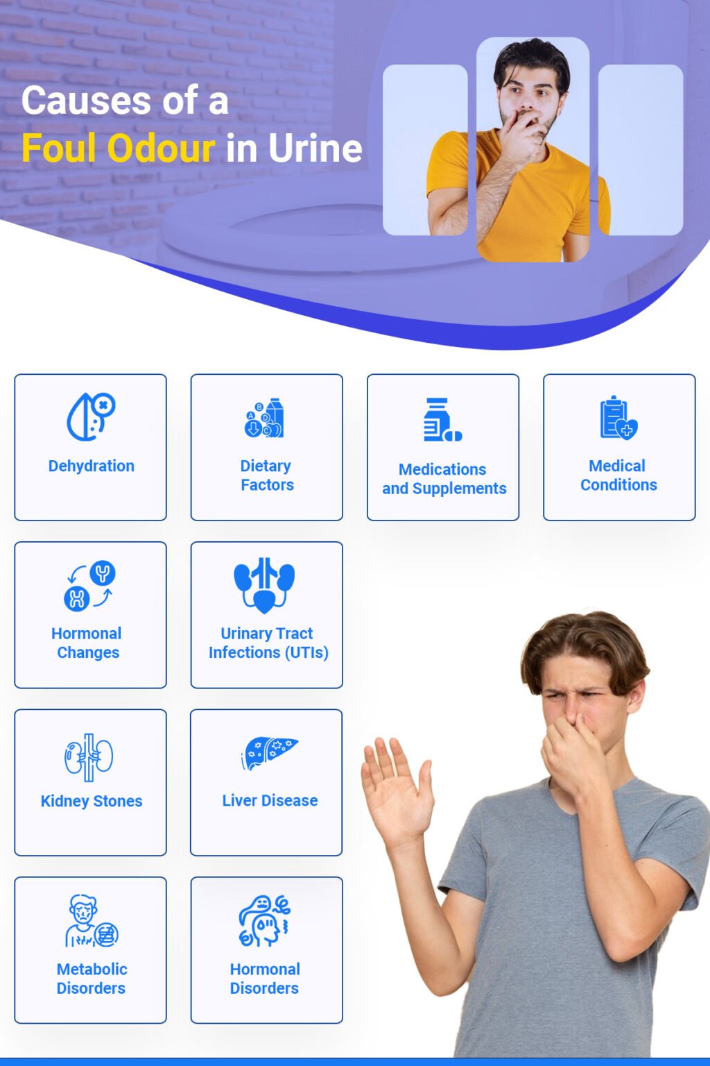What Are the Common Causes of a Foul Odour in Urine?